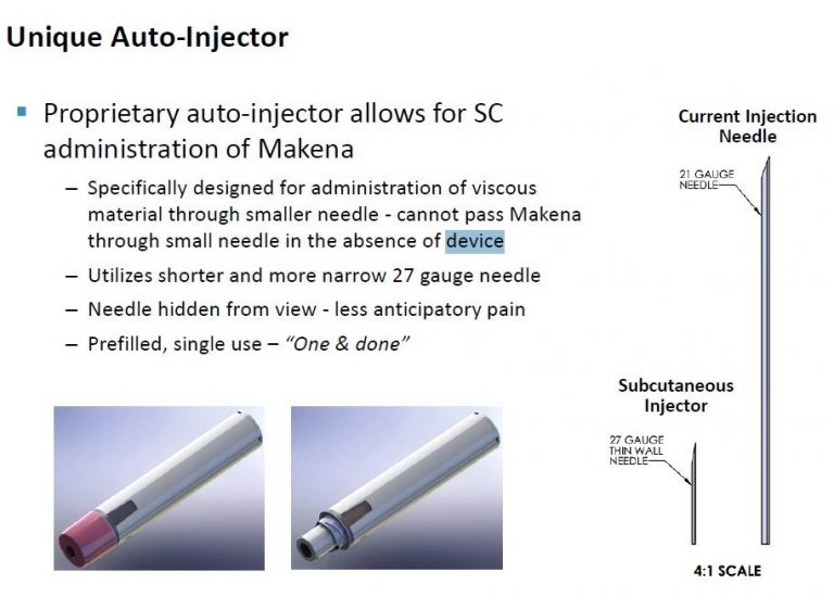 IMAGE 5 Auto-Injector versus syringe | Expert Financial Analysis and ...