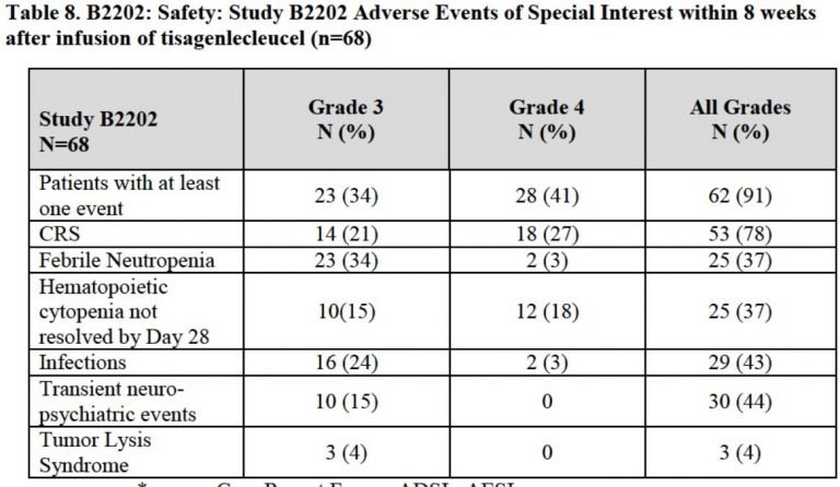 IMAGE 2 All SAEs | Expert Financial Analysis and Reporting | Smith on ...
